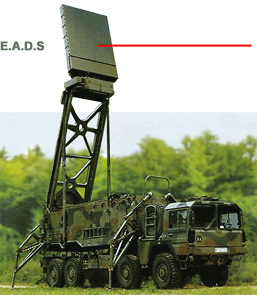 SERVOWATT: V207 as a highly dynamic rotational speed controller with a ...